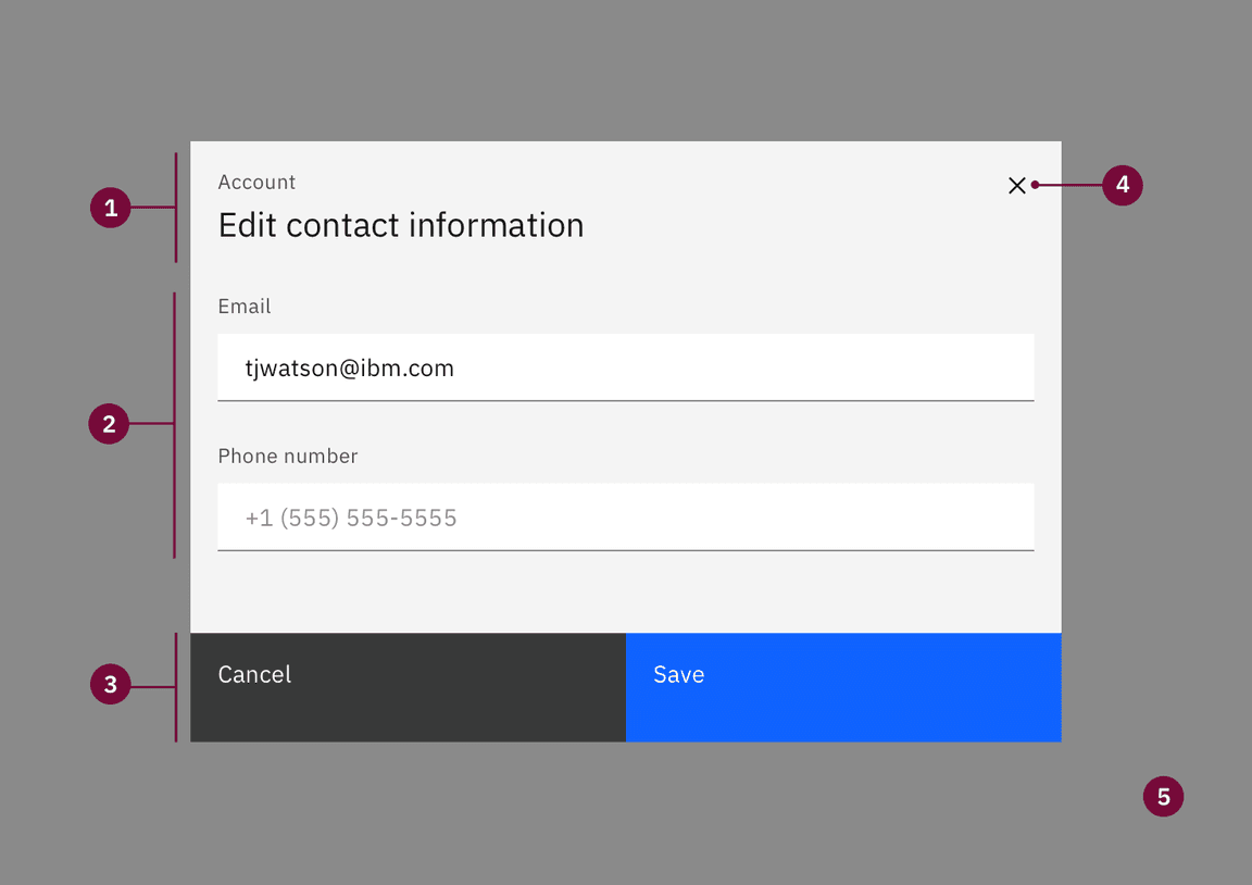 Dialogs Carbon Design System