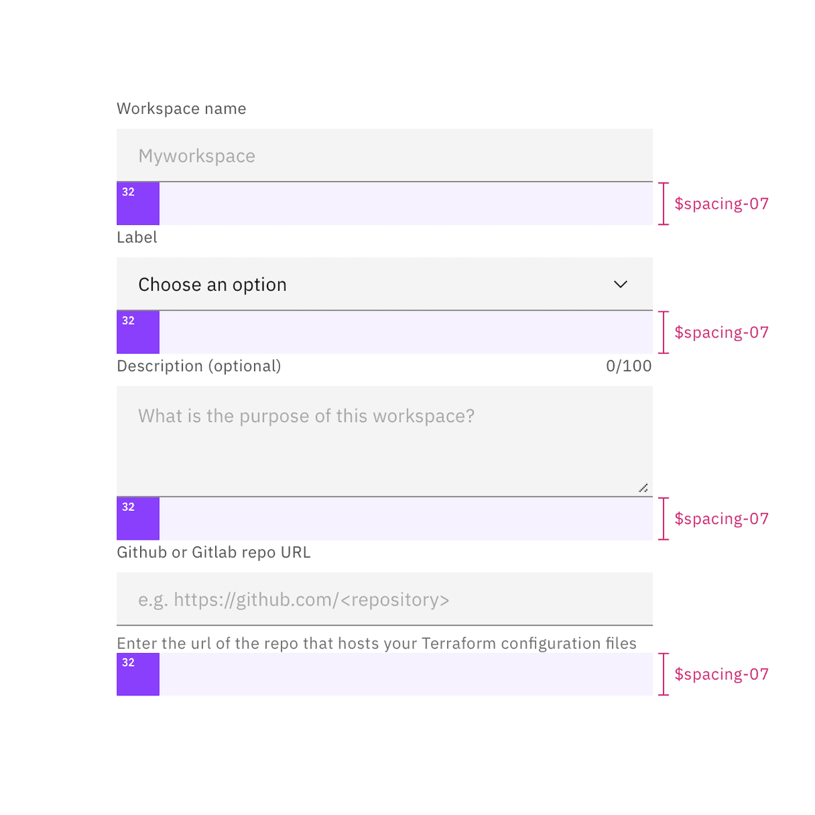 Spacing Carbon Design System