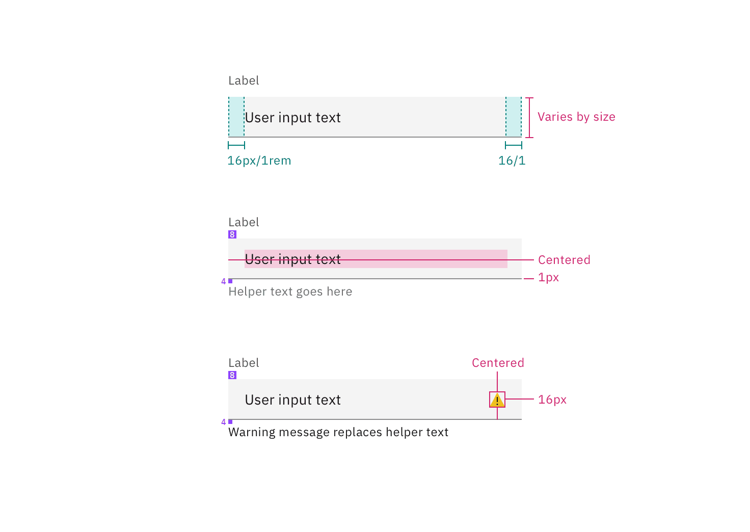 Text Input Carbon Design System