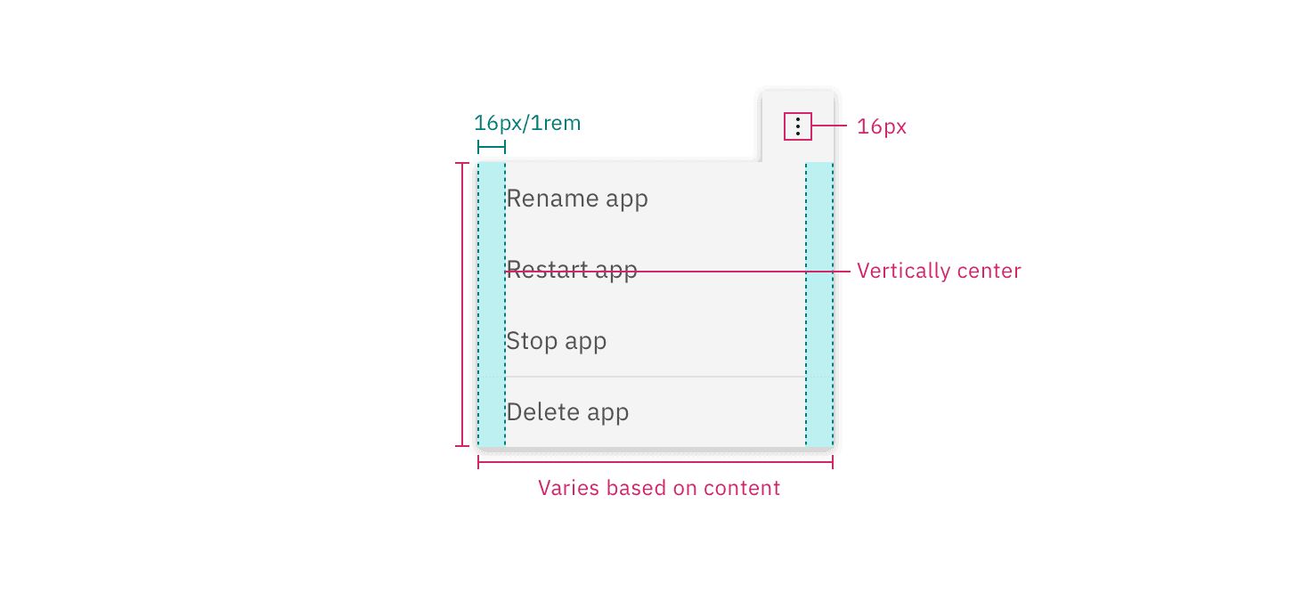 Overflow Menu Carbon Design System 